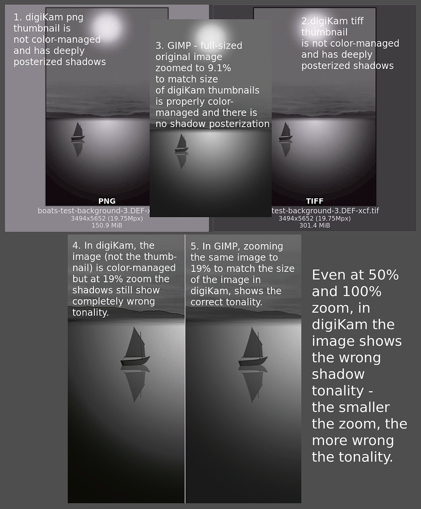 Image viewer for linear gamma images - Processing - discuss.pixls.us