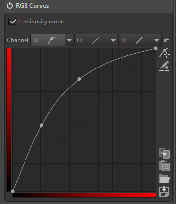 RGB curves - Why does adjusting the G curve also result in a change in ...