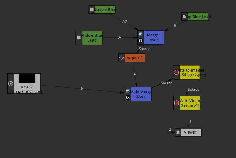 Deadlock in Rendering a simple animation - Natron - discuss.pixls.us