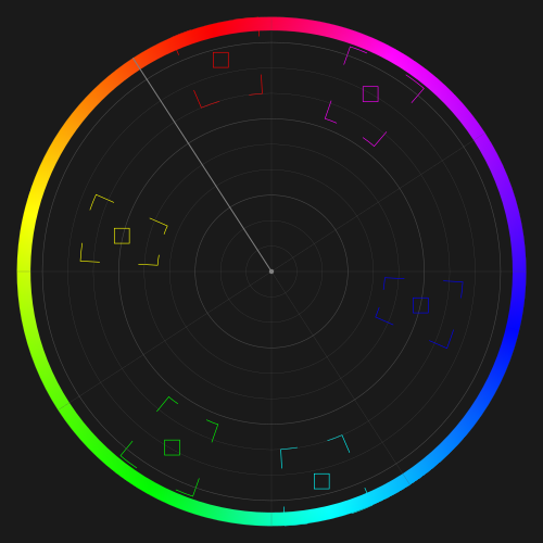 Vectorscope skin tone indicator and other improvements - darktable ...